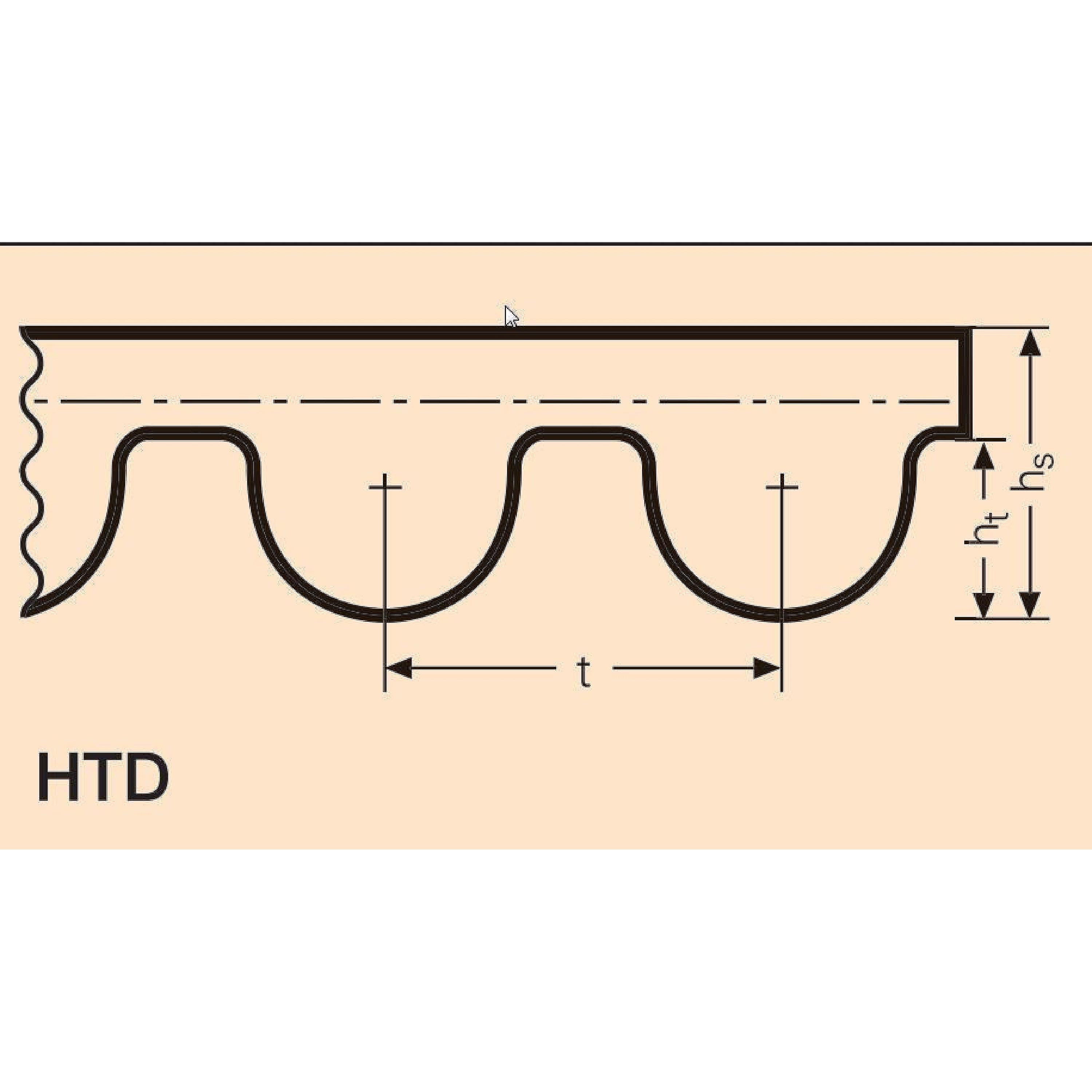 CONTI HTD 300 5M 9 CXP Conti Synchroforce CXP tandriem - HTD53009CXP ...